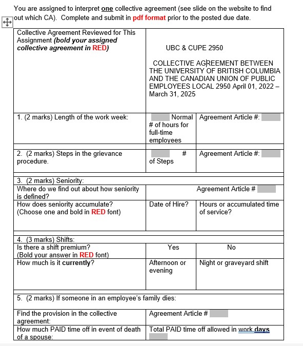 Solved You are assigned to interpret one collective | Chegg.com
