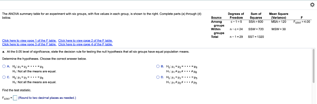 Solved The ANOVA summary table for an experiment with six | Chegg.com
