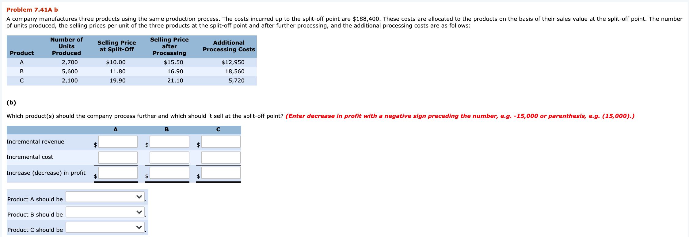 Solved Problem 7.41A b A company manufactures three products | Chegg.com
