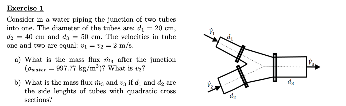 Solved Exercise 1 Consider in a water piping the junction of | Chegg.com