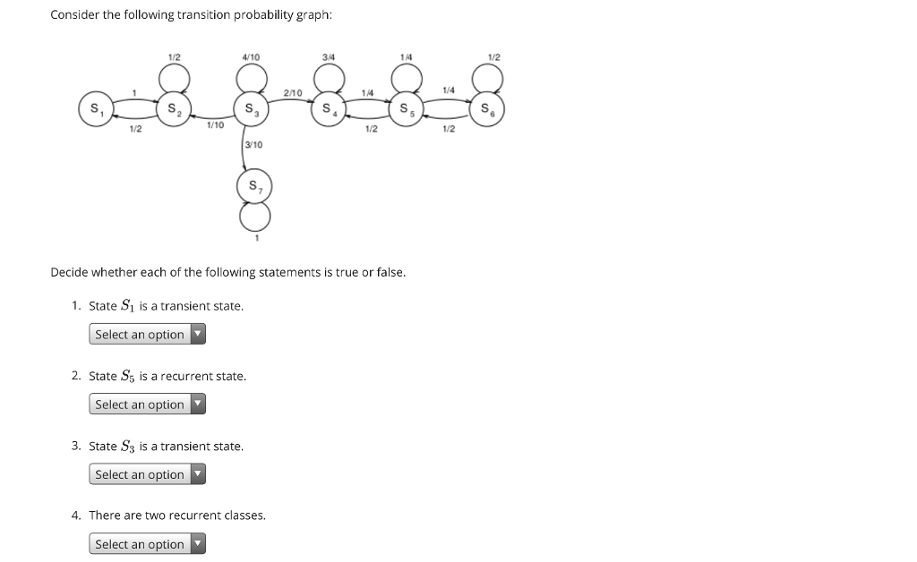 Solved Consider the following transition probability graph | Chegg.com