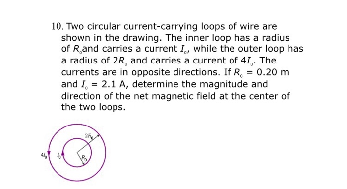 Solved 10. Two circular current-carrying loops of wire are | Chegg.com