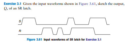 Solved Exercise 3.1 Given the input waveforms shown in | Chegg.com