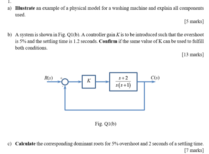 Solved a) Illustrate an example of a physical model for a | Chegg.com