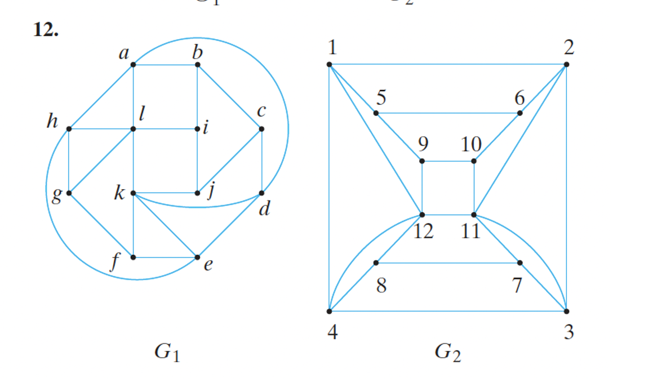 Solved determine whether the graphs G1 and G2 are | Chegg.com