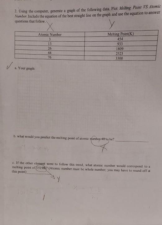 Solved 2. Using the computer, generate a graph of the | Chegg.com