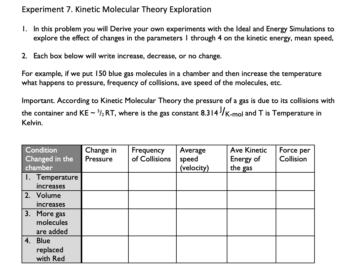 Experiment 7. Kinetic Molecular Theory Exploration 1. | Chegg.com
