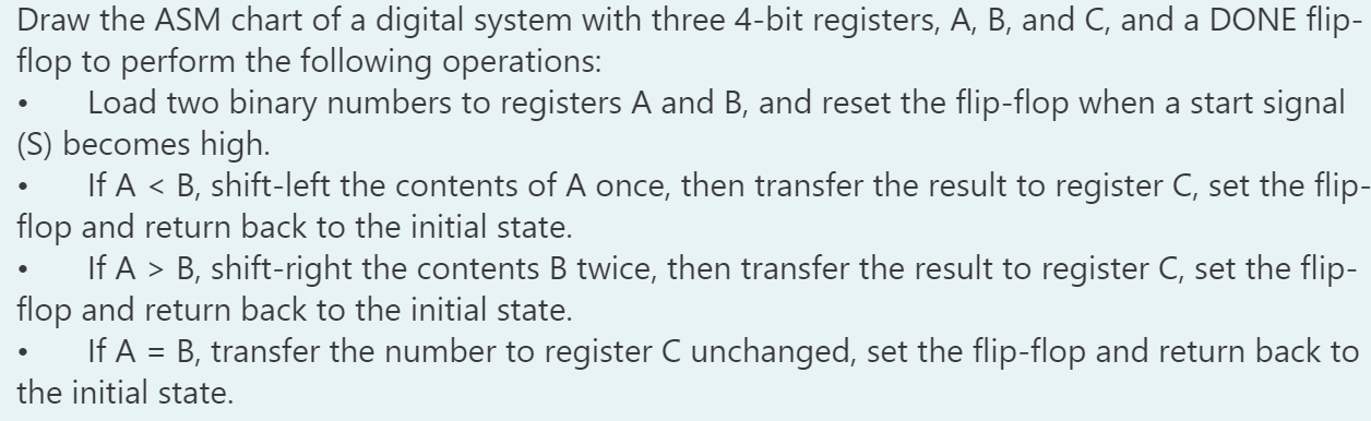 Draw the ASM chart of a digital system with three | Chegg.com