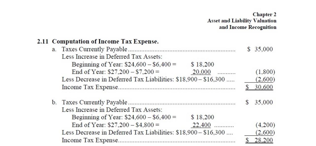 Chapter 2 Asset and Liability Valuation and Income | Chegg.com