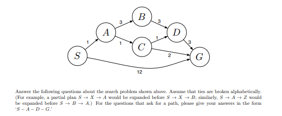 Solved Answer the following questions about the search | Chegg.com