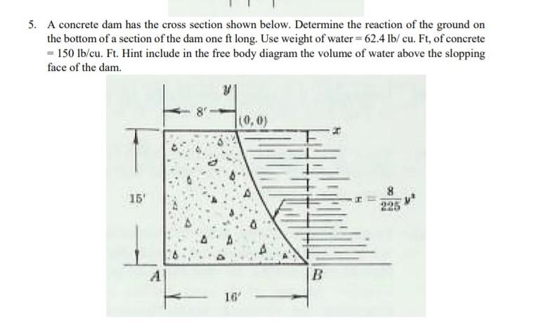 Solved 5. A concrete dam has the cross section shown below. | Chegg.com