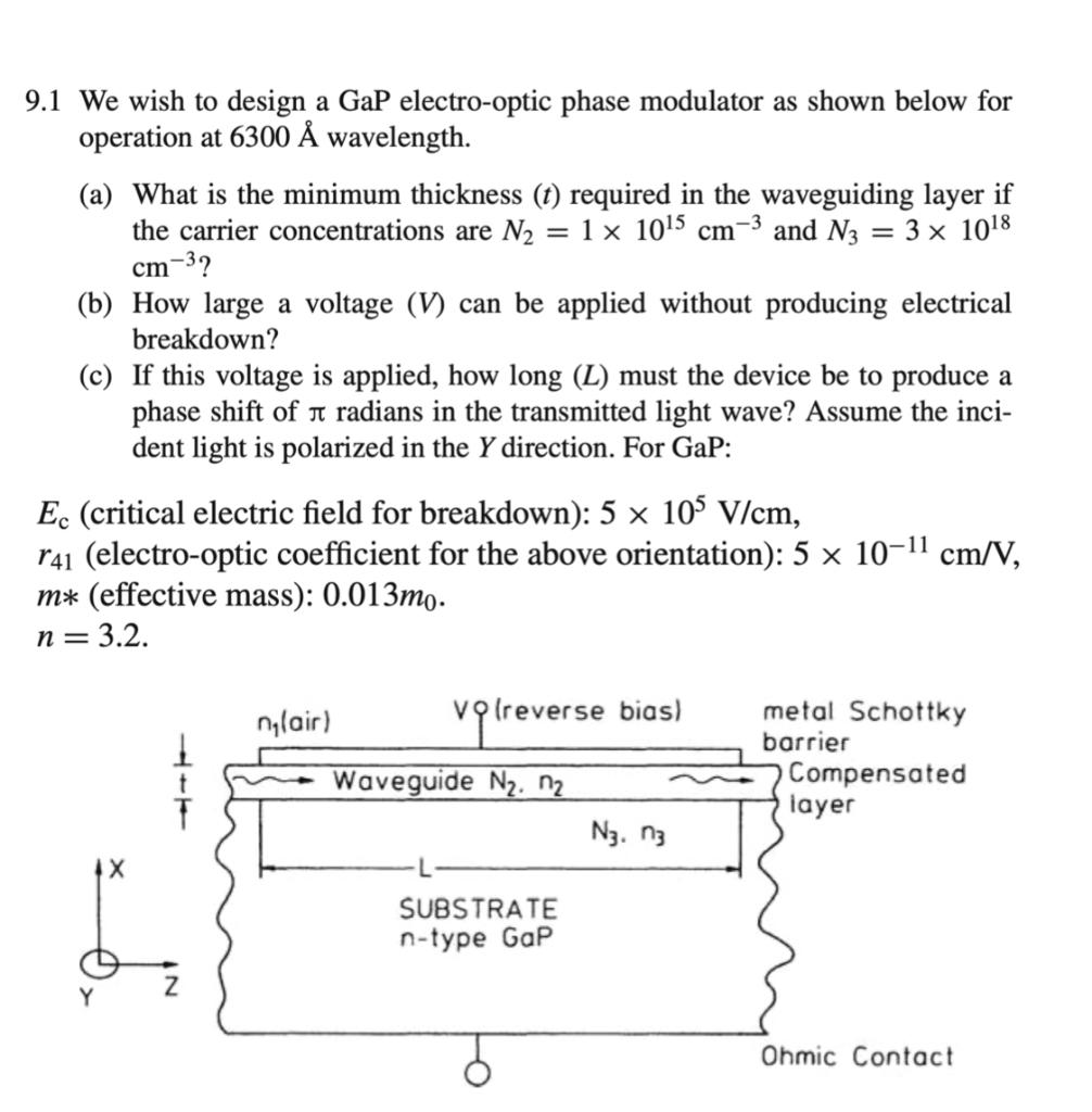 Solved 9.1 We wish to design a Gap electro-optic phase | Chegg.com