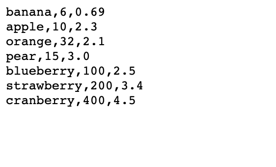 Solved Topics: Functions, Files Read and write, Dictionary | Chegg.com