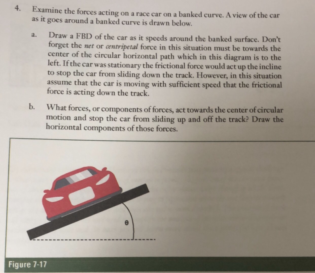 Solved Examine the forces acting on a race car on a banked | Chegg.com