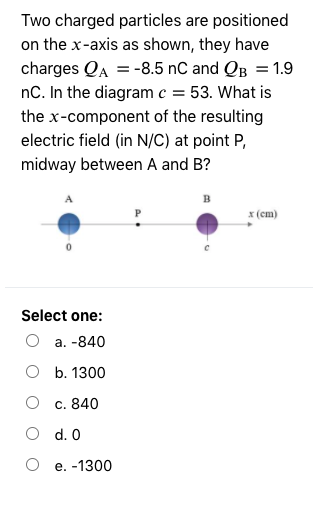 Solved: Two Charged Particles Are Positioned On The X-axis... | Chegg.com