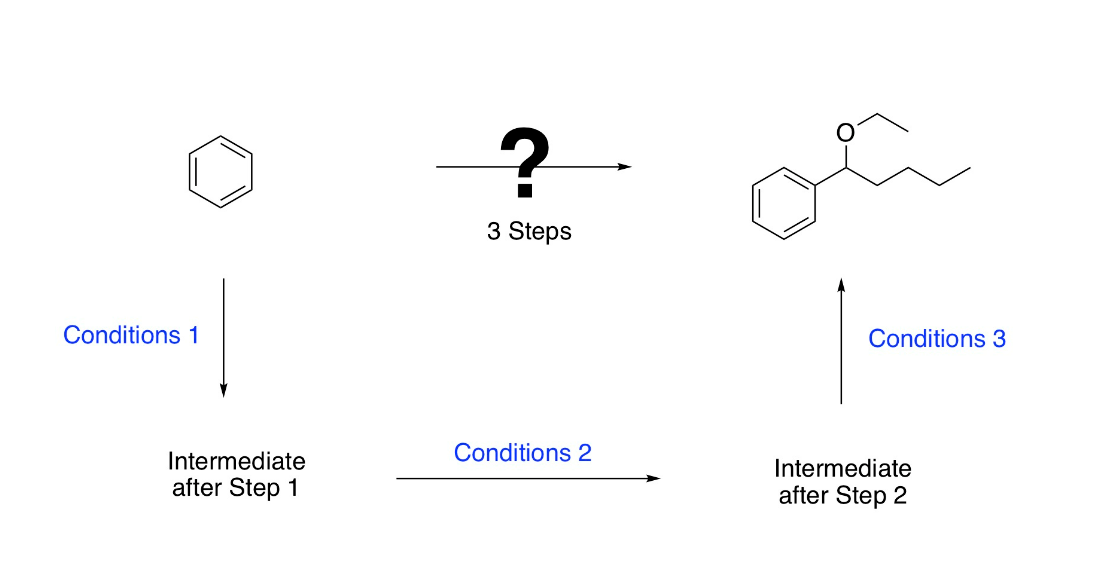 Solved For the following is a 3-step synthesis problem, you | Chegg.com