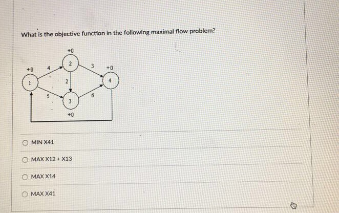 Solved What Is The Objective Function In The Following