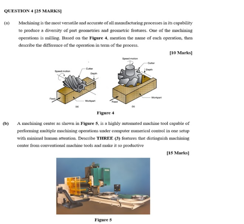 Solved QUESTION 4 [25 MARKS] (a) Machining is the most | Chegg.com