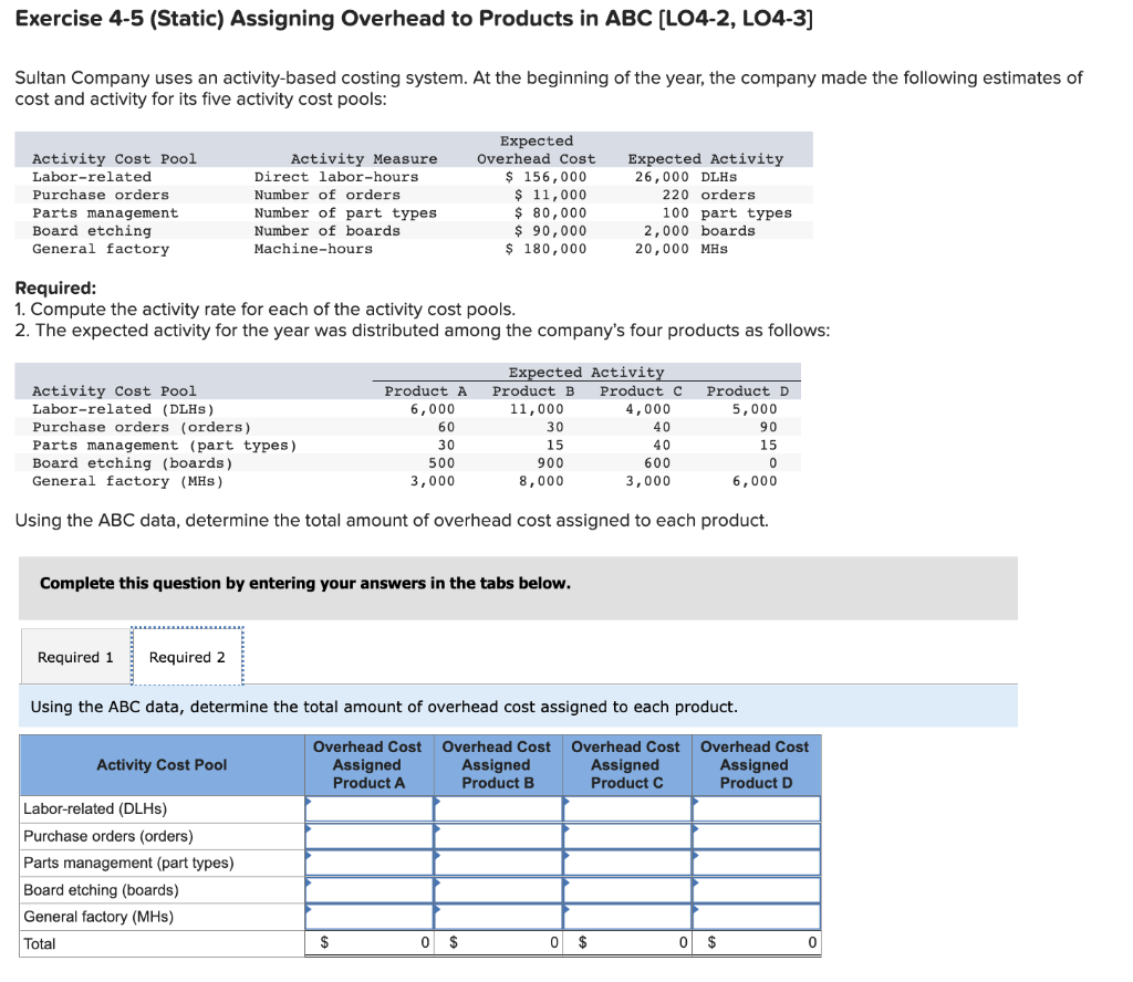 Solved Exercise 4-5 (Static) Assigning Overhead to Products | Chegg.com