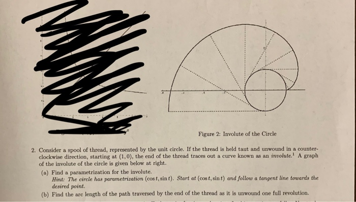 Solved Figure 2: Involute of the Circle 2. Consider a spool | Chegg.com