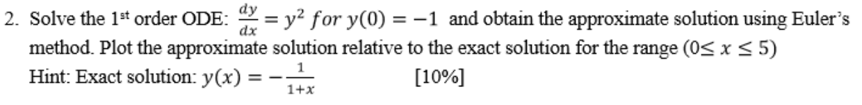 Solved dx 2. Solve the 1* order ODE: * = y2 for y(0) = -1 | Chegg.com