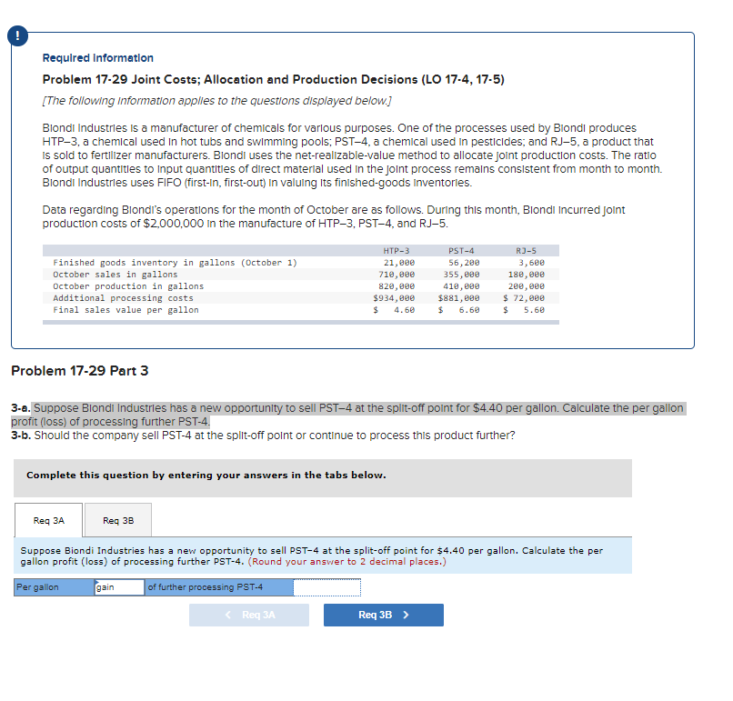 Solved Required Information Problem 17-29 Joint Costs; | Chegg.com