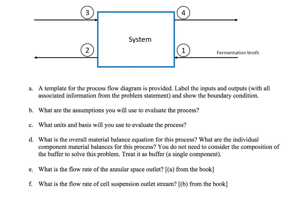 Solved 1 Cell concentration using membranes A battery of | Chegg.com