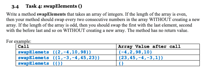 Solved Java code, no system.out.println needed and no | Chegg.com