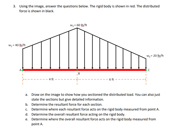 Solved 3. Using the image, answer the questions below. The | Chegg.com