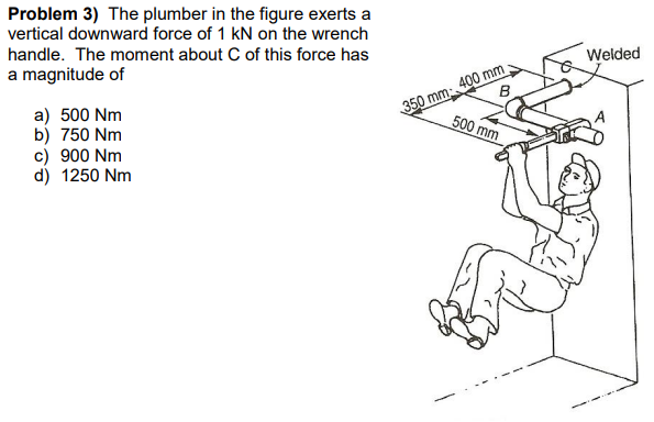 Solved Problem 3) The plumber in the figure exerts a | Chegg.com