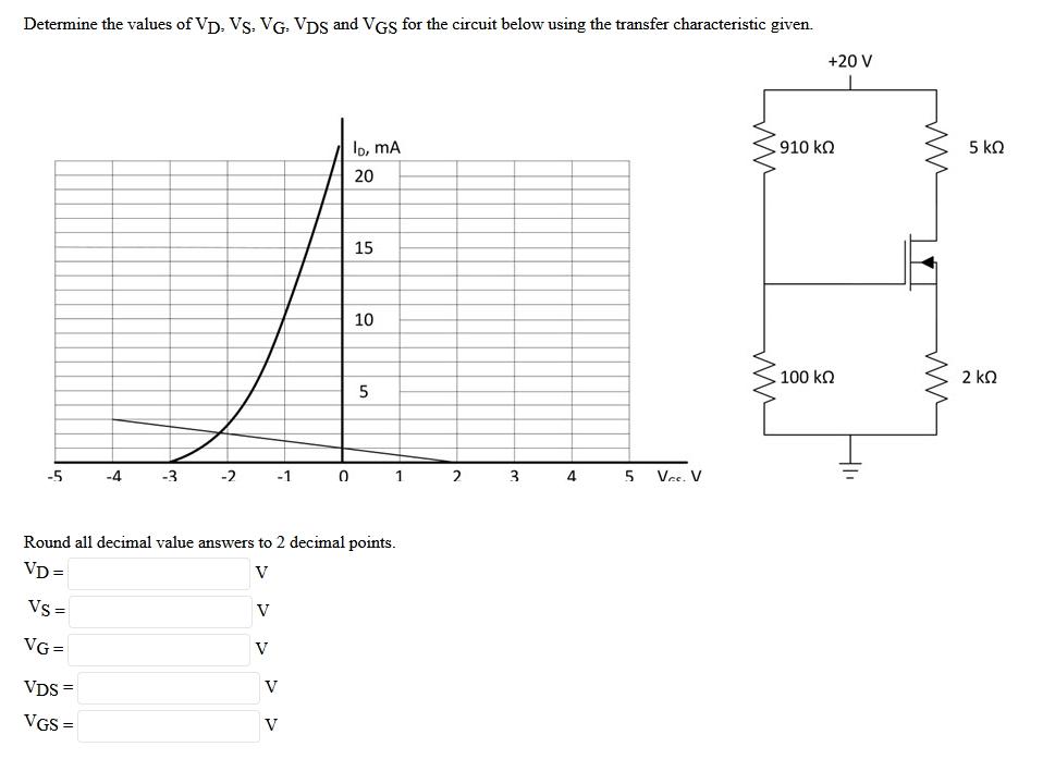 Solved Determine the values of VD. Vs. VG: VDs and VGS for | Chegg.com