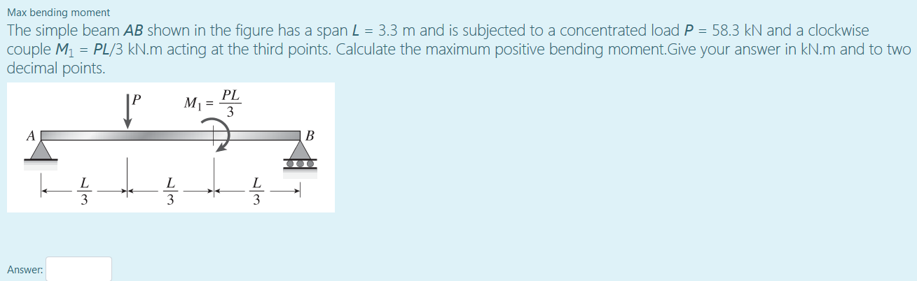 Solved Max bending moment The simple beam AB shown in the | Chegg.com