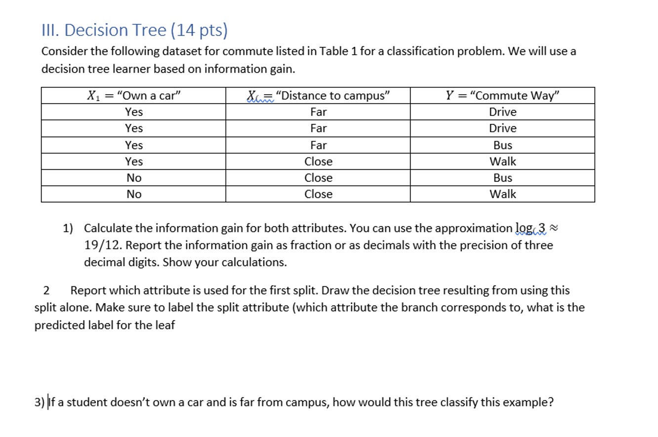 Solved III. Decision Tree (14 ﻿pts)Consider the following | Chegg.com