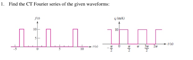 Solved find continuous time fourier series of Q1 PART a) and | Chegg.com