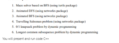 Solved 1. Maze solver based on BFS (using turtle package) 2. | Chegg.com
