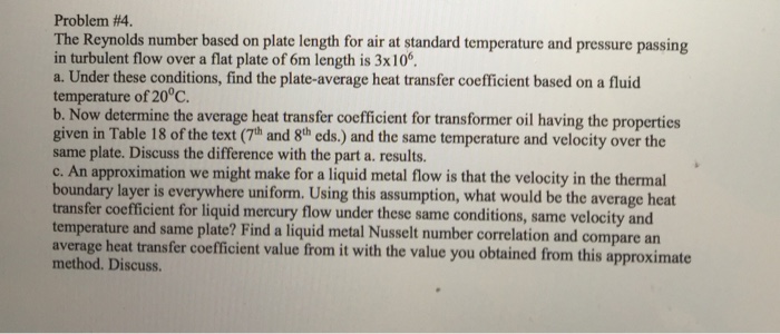 Solved The Reynolds number based on plate length for air | Chegg.com