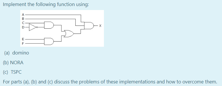 Solved Implement the following function using: А B с D Tim | Chegg.com