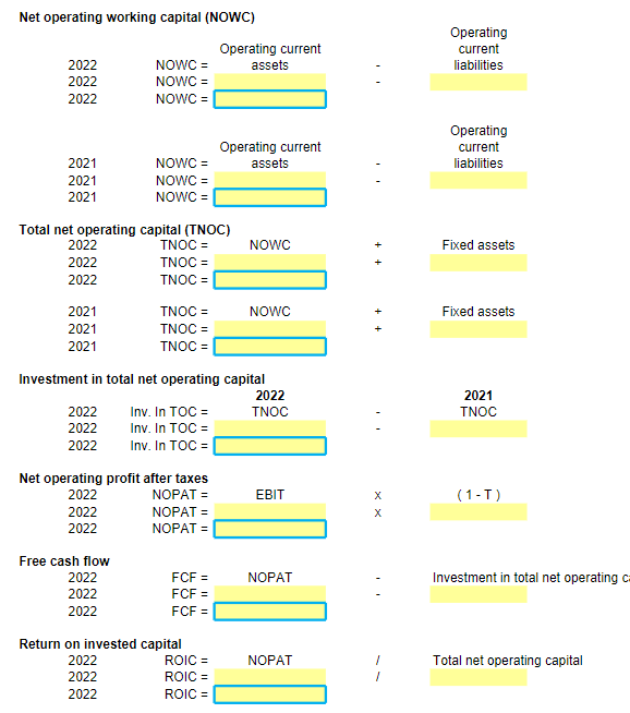 a. Using the financial statements shown below, | Chegg.com