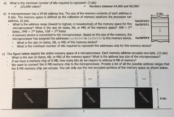 Solved a) What is the minimum number of bits required to | Chegg.com