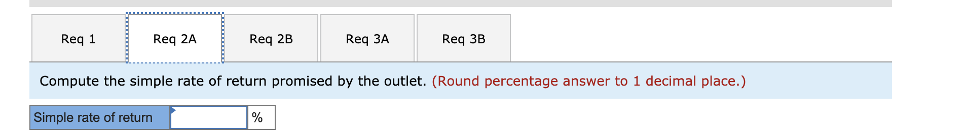 Solved Problem 7-19 (Algo) Simple Rate of Return; Payback | Chegg.com