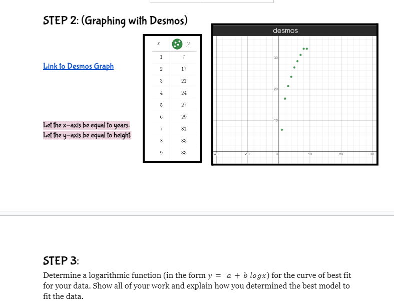 Solved Modelling Tree Growth A popular fall activity is | Chegg.com