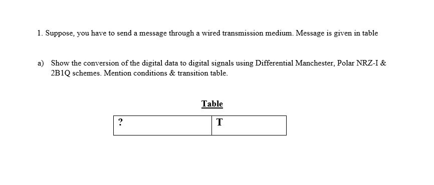 1. Suppose, you have to send a message through a | Chegg.com