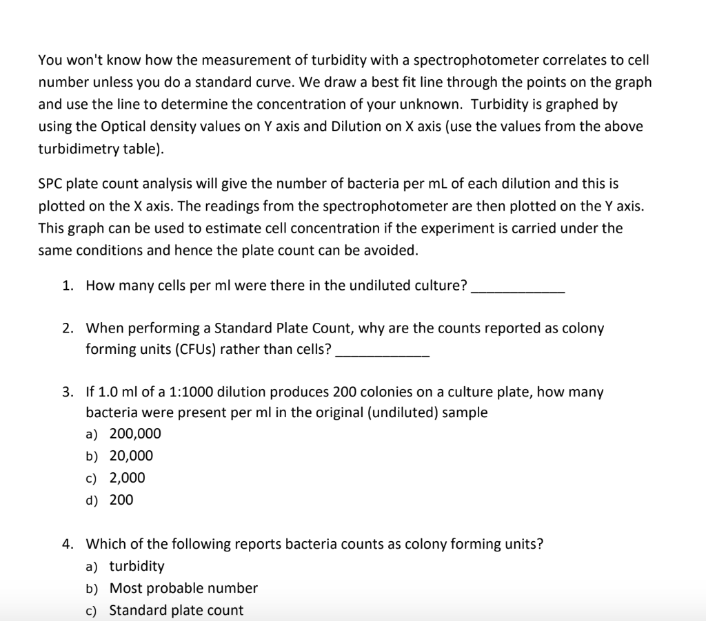 Solved Enumeration of Bacteria Results: zs sect'll Spread | Chegg.com