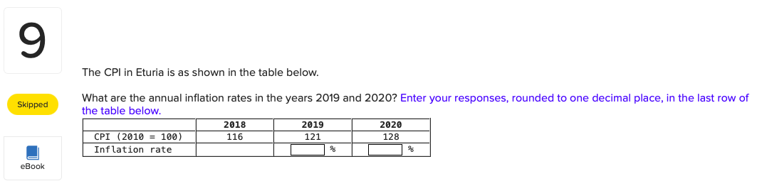 Solved The data in the table below are for the economy of | Chegg.com