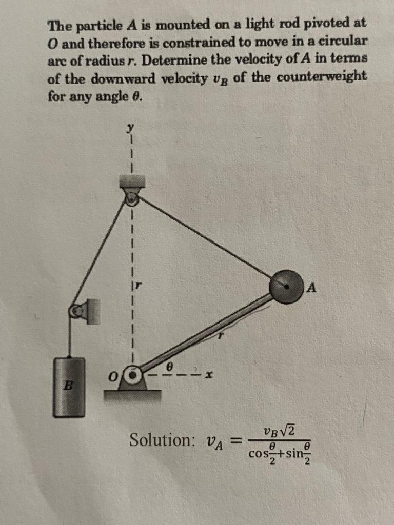 Solved The particle A is mounted on a light rod pivoted at O | Chegg.com