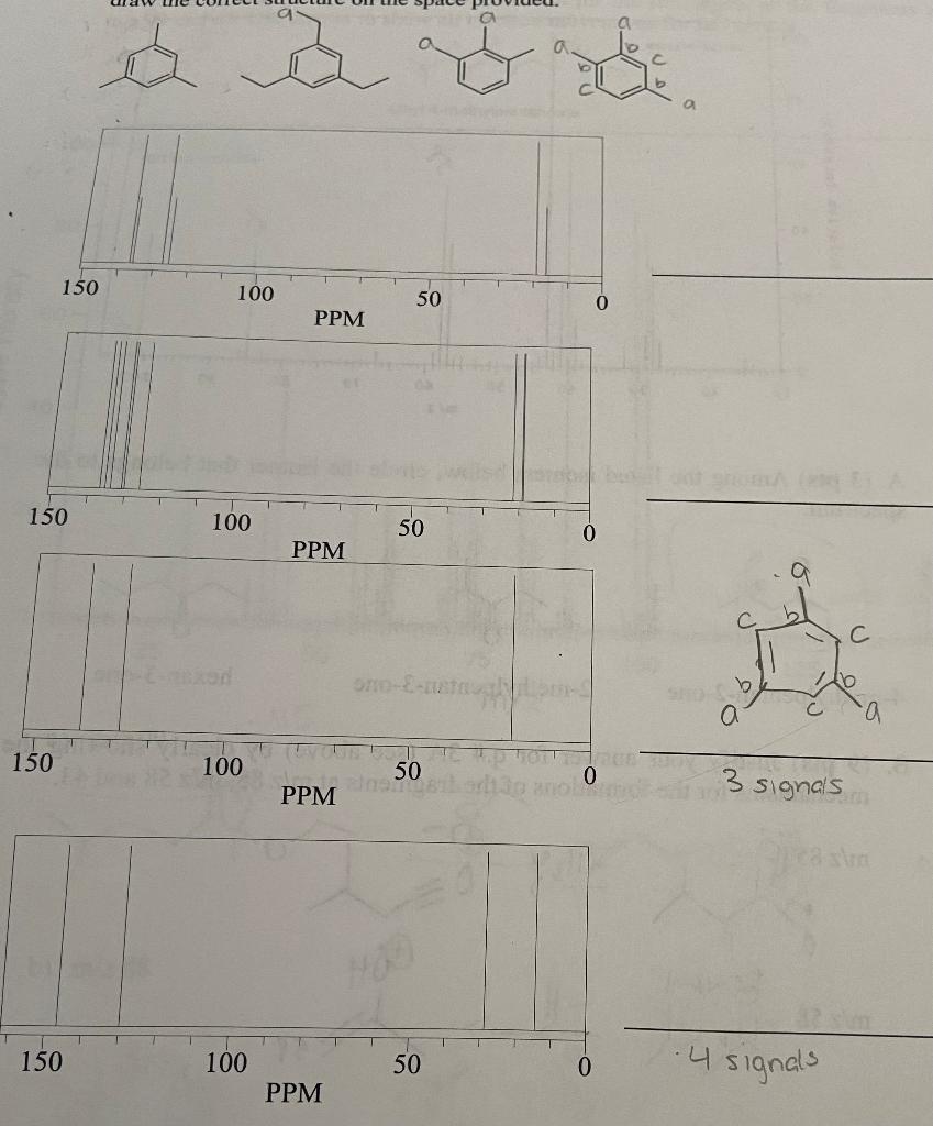 Solved 150 150 150 150 a a 100 100 100 100 PPM PPM 50 PPM 50 | Chegg.com