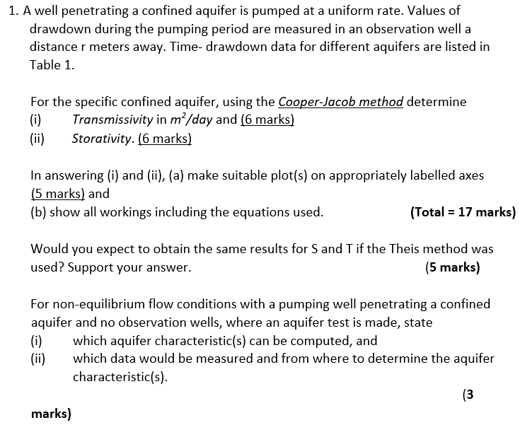 1. A well penetrating a confined aquifer is pumped at | Chegg.com