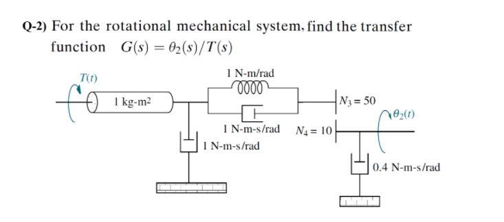 Solved Q-2) For the rotational mechanical system, find the | Chegg.com
