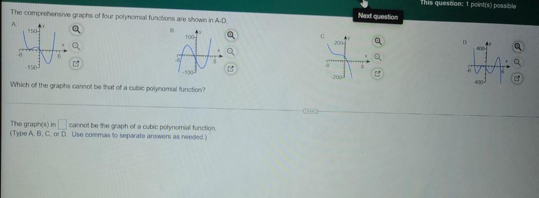 Solved The comprehensive graphs of four polynomial functions | Chegg.com