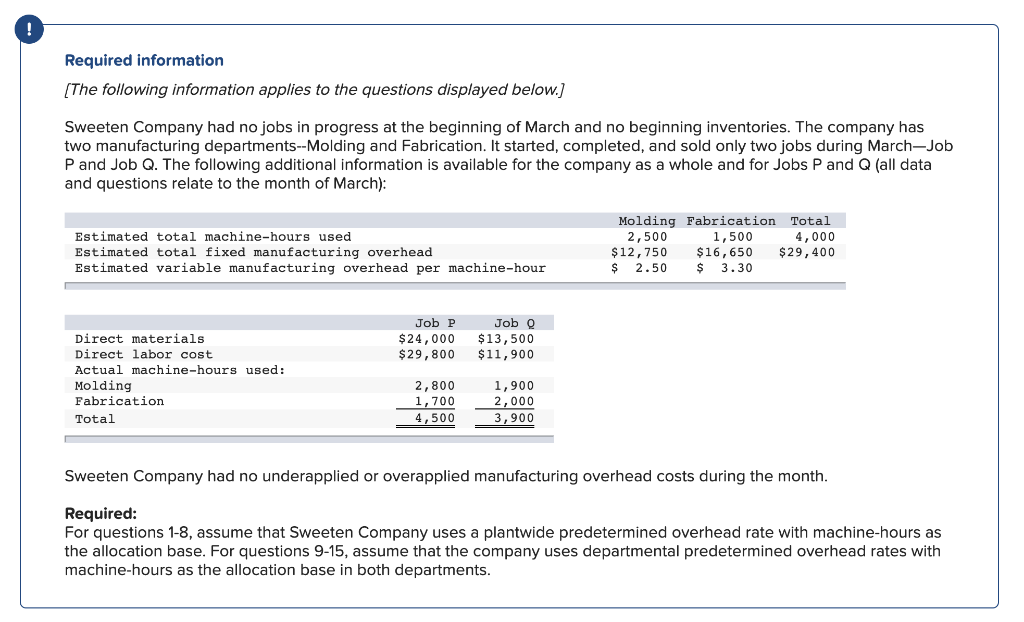 Solved 2. How much manufacturing overhead was applied to Job | Chegg.com
